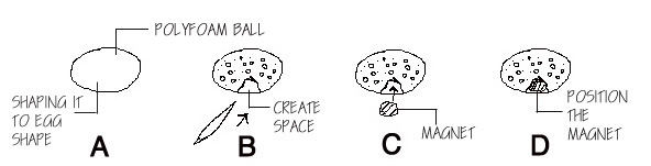 Making aqua polyfloats